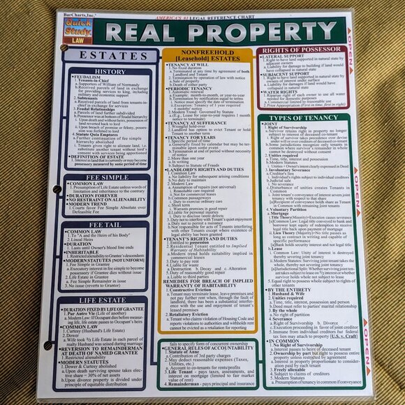 Other | Bar Charts Inc Quick Study Law Real Property Legal Reference ...